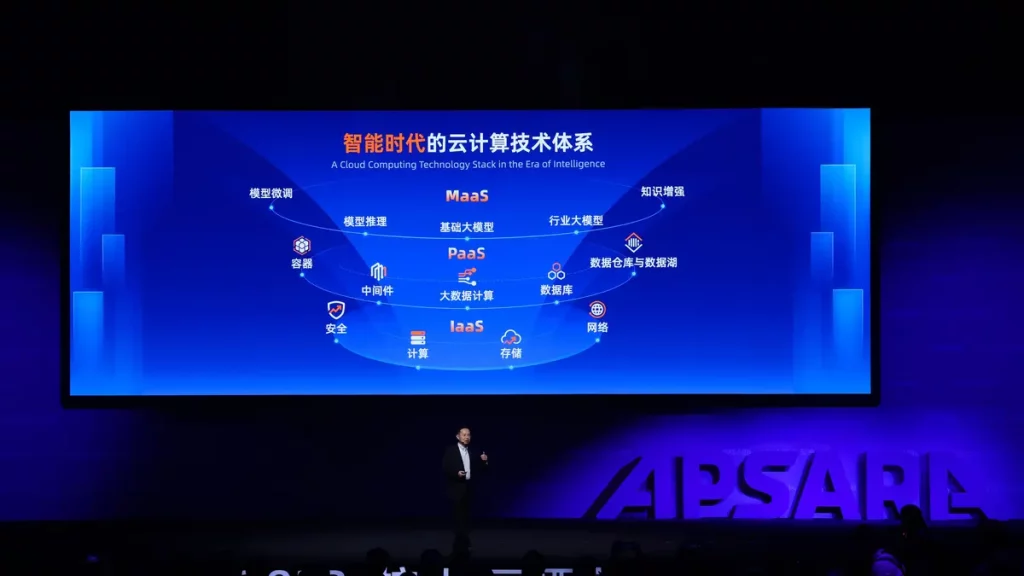 Alibaba Cloud Luncurkan LLM Tongyi Qianwen 2.0 - Unbox.id